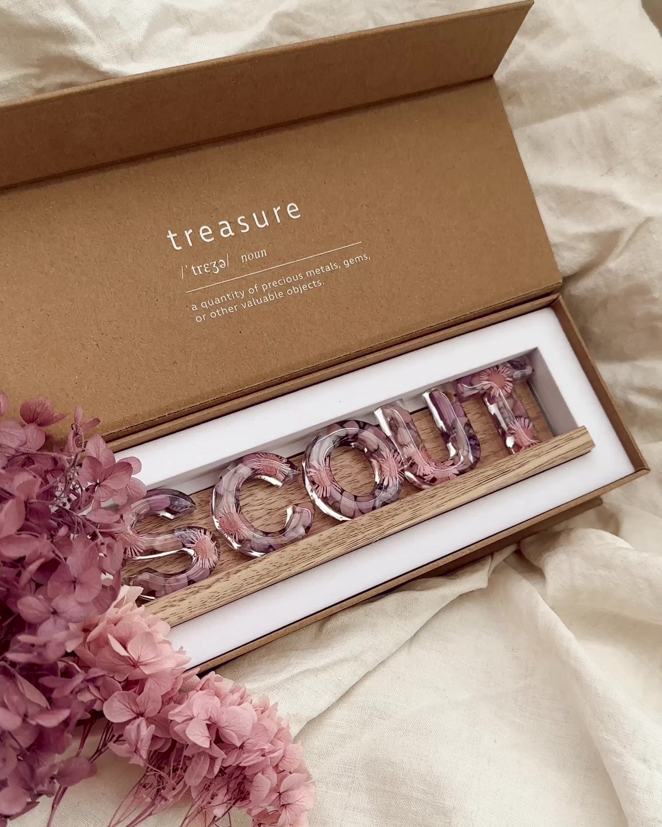 The Treasured Letters®️- Floss – The Linen Print